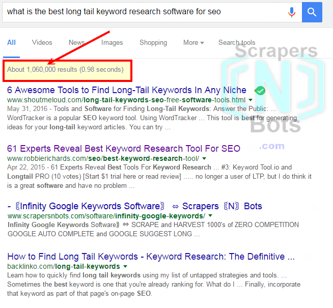 - What Does Keyword Difficulty Mean | Scrapers〘N〙Bots Blog - What Does Keyword Difficulty Mean | Scrapers〘N〙Bots Blog